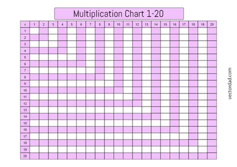 Free Printable Horizontal Vertical Colorful Blank Multiplication Chart 1 20