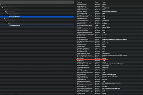 Elan Trackpad Wake Issue · Issue 1739 · Acidantherabugtracker · Github