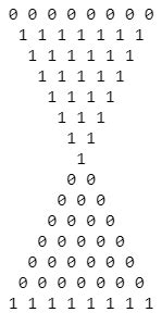 Patterns In Php Overviews Examples Of Pattern In Php
