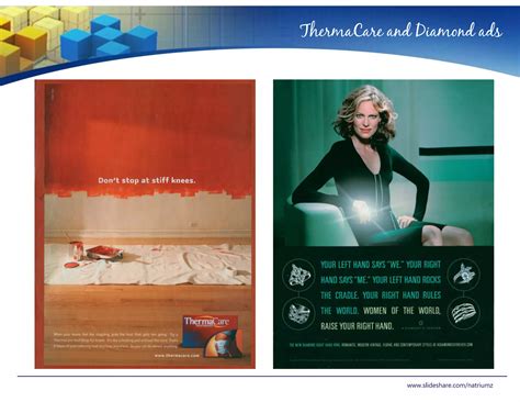 Week 2 Understanding Customer And Their Buying Behavior Ppt