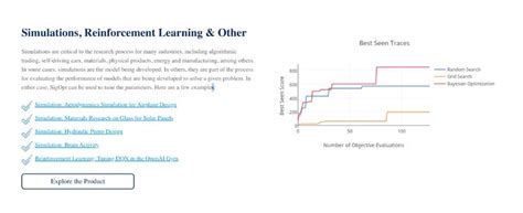 sigopt on linkedin deeplearning machinelearning