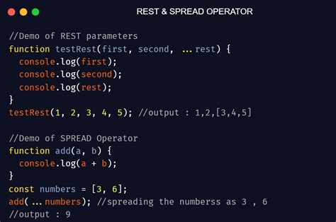 Arijeet Mukherjee On Linkedin Javascript Javascript Es6 Mathematics Computerprogramming