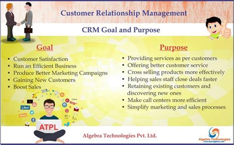 Customer Relationship Management Customer Relationship Management Customer Relationships Crm