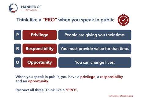 Think Like A Pro When You Speak Manner Of Speaking