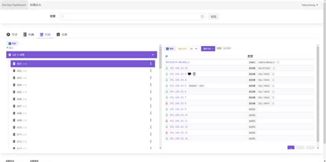 Ops Platform Icerdesign