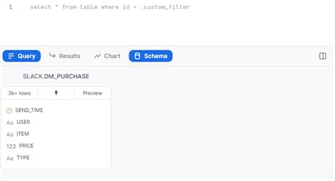 【可視化】snowflakeの新しいsqlワークシート「snowsight」を触ってみた