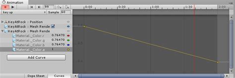 Mesh Does Not Animate Animator State Correct And Collider Animates
