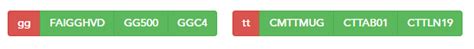 Javascript Jquery Map Array Parts To Html Stack Overflow