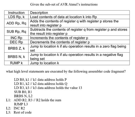 solved given the sub set of avr atmel s instructionswhat