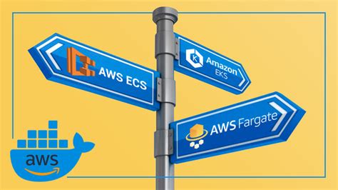 choosing among aws ecs eks and fargate for container orchestration made