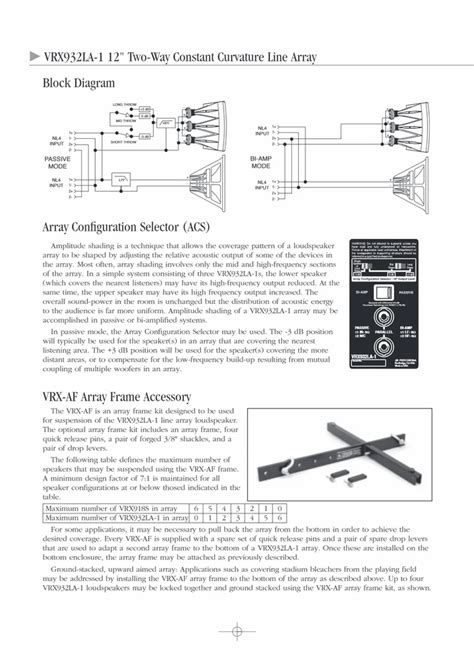 Single Black JBL VRX LA In Two Way Line Array Loudspeaker W At Piece In Chennai