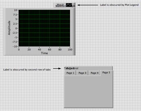 Obscured Labels Graphs And Tab Controls Ni Community
