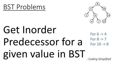 Bst 23 Get Inorder Predecessor For A Given Value In Bst Youtube