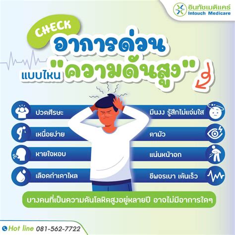 เจาะลึก ความดันโลหิตสูง ภัยเงียบใกล้ตัวที่คุณต้องรู้ Intouchmedicare
