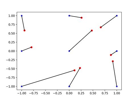 Angular Ionic Background Mode Plugin Crash Stack Overflow