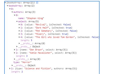 How To Build A Checkbox Tree With Angular Formarray By