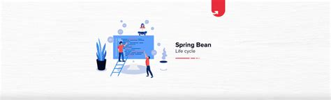 Spring Bean Life Cycle Explained With Coding Example Upgrad Blog