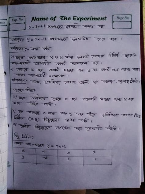 Ssc Higher Math Practical Note Book Practical Writers