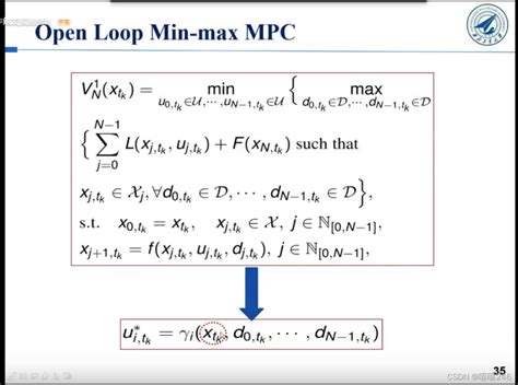 Min Max Mpc Csdn博客