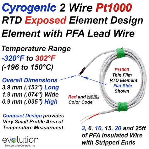 Cryogenic 2 Wire Pt1000 Rtd Sensor Exposed Element With Lead Wire Evolution Sensors And Controls