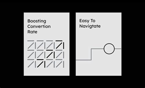 Ui Ux Design Evaluation Methods For Usability Testing The Ultimate