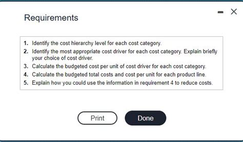 Solved Requirements 1 Identify The Cost Hierarchy Level For