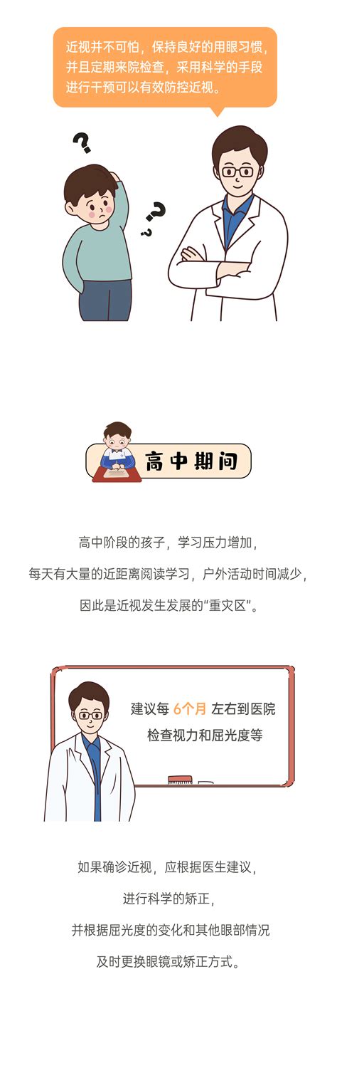 温州医科大学眼视光医院集团
