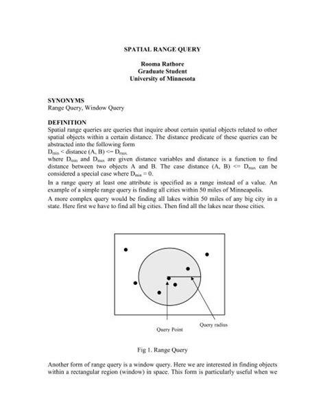 Spatial Range Query Spatial Database Group University Of