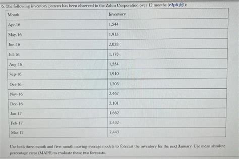 Solved I Have The Answer But I Need It Shown In Excel Chegg