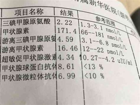 移植前甲功三项检查tsh偏高t3t4正常会影响试管移植着床吗 名医在线