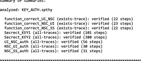 Figure 2 From Authentication For Satellite Internet Resource Slicing