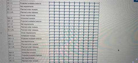 Solved Check My Work Problem 21 18 Algo Product A Is An