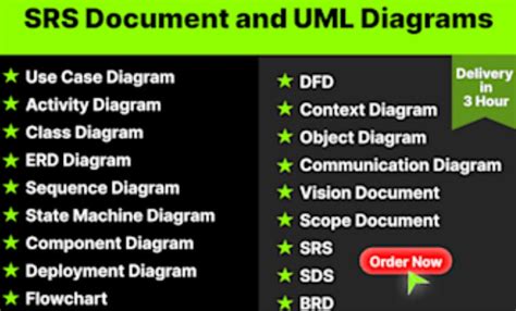 Design Uml Erd Class Use Case Sequence Diagrams By Hamzasher909