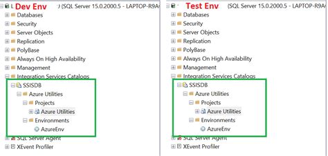 Ssis Environment Design Patterns Sqlservercentral