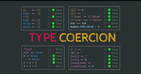 jyotirmay sarkar on linkedin unlock the mystery of javascript type