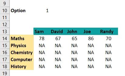Interactive Chart In Excel Definition Steps To Create Examples