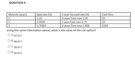 Question 8 Using The Same Information Above What Is