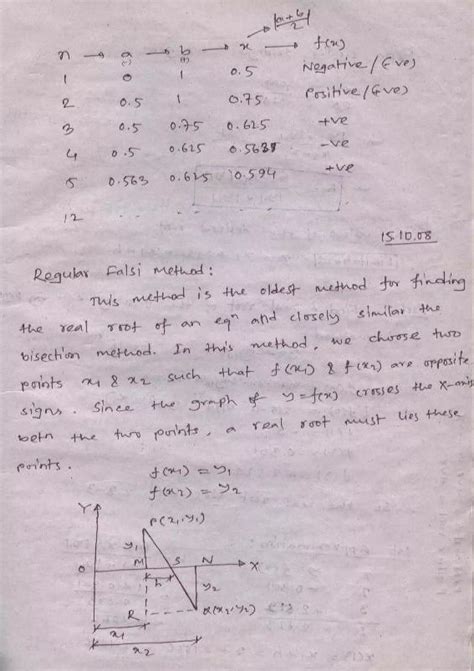 Numerical Analysis And Computer Programming Pdf Numerical Analysis And Computer Programming Pdf