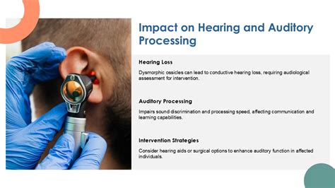 Dysmorphic Ossicles Ppt Template Acp Ppt Template