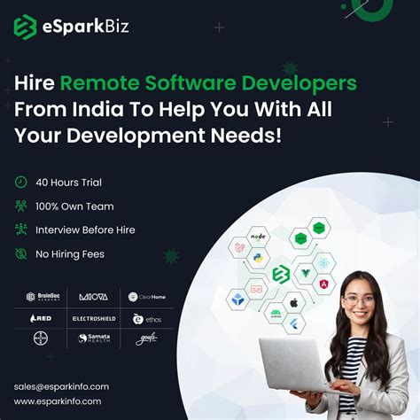 Esparkbiz On Linkedin Offshore Software Development And It Staff Augmentation