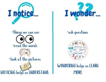 Wit And Wisdom Notice Wonder Chart By Thenestnc Tpt