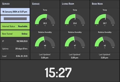 Spinglass Community Detection At Amy Kates Blog