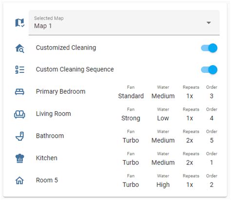 Custom Component Dreame Vacuum Custom Integrations Home Assistant Community