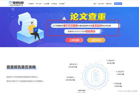 gcc与g