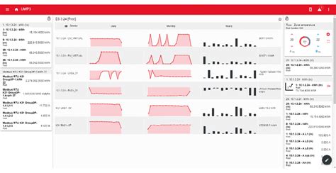 Uwp 3 0 Carlo Gavazzi
