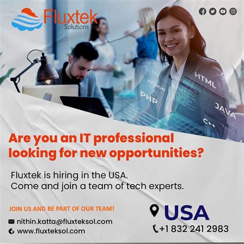 Fluxtek Solutions Inc On Linkedin Usa It Androiddeveloper Powerbi Netdeveloper