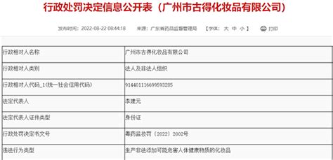 广州市古得化妆品公司生产非法添加可能危害人体健康物质化妆品 法定代表人被禁业 广东省 米茶 批号