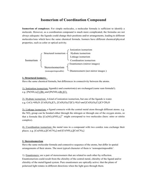 Isomerism In Coordination Compounds Types And Examples