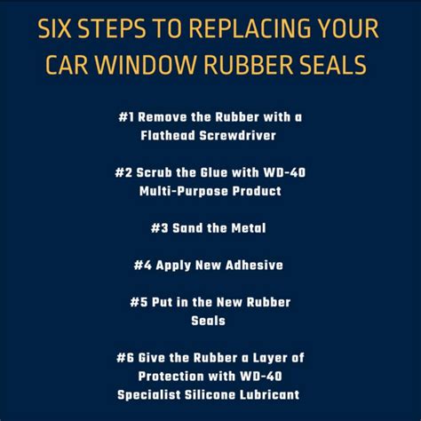Clean And Protect Car Window Rubber Seals WD40 Silicone Lubricant