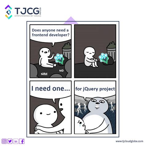 Programming Coding Programmer Python Developer Javascript Technology Code Coder Java